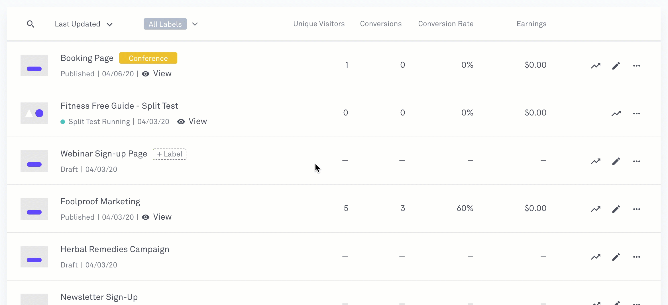 Duplicate a landing page – Leadpages Knowledge Base